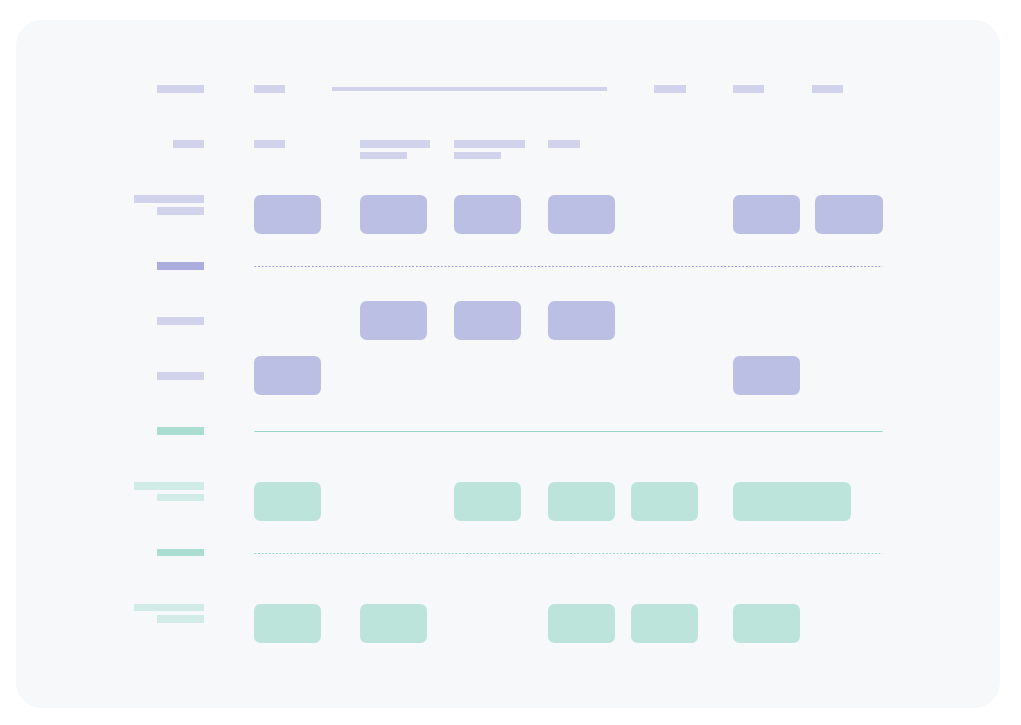 Ensuring Data Strategy Adoption: Blueprinting and Mock Outputs