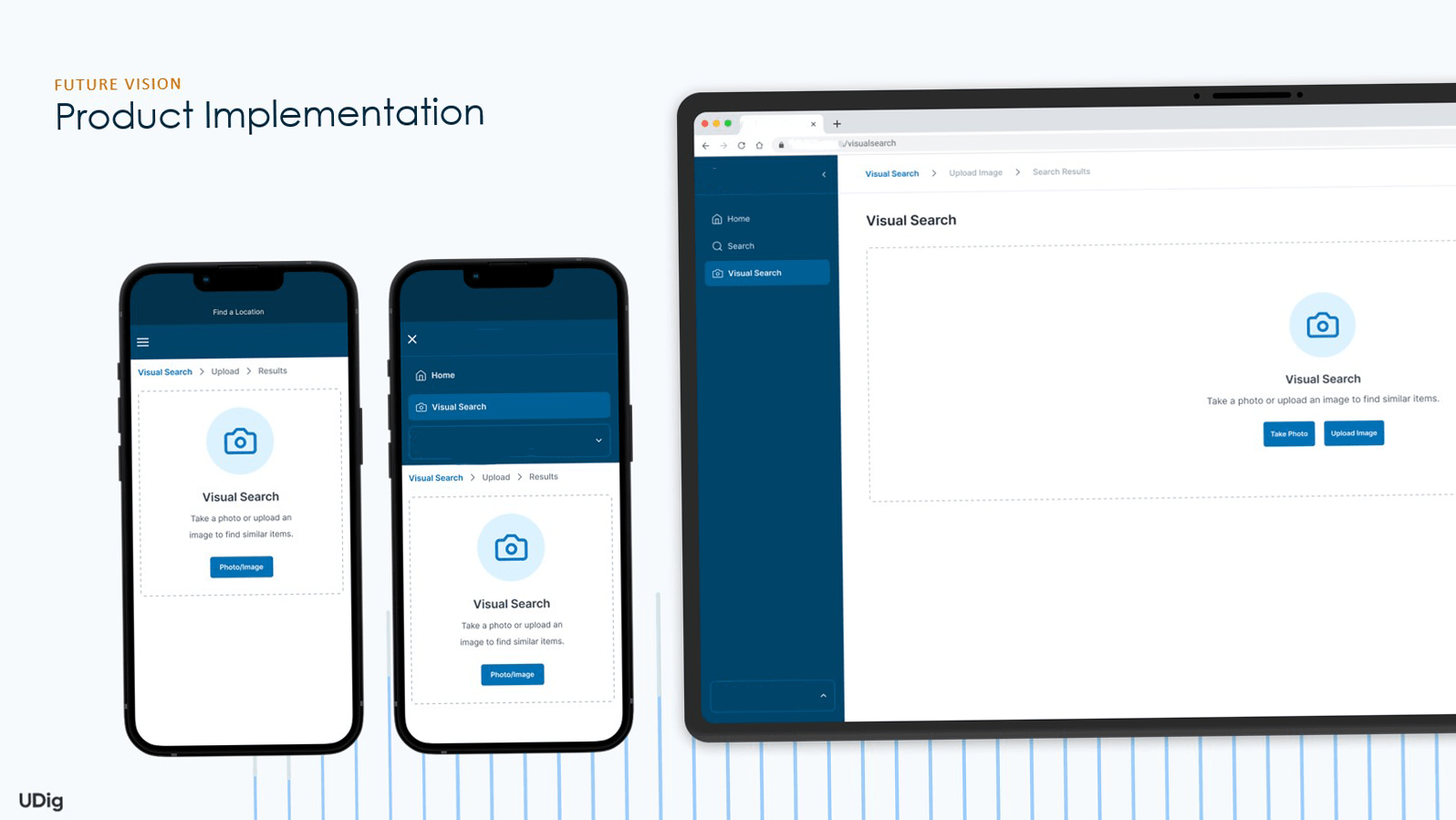 Meet UDig’s 2025 Intern Cohort